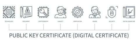 document digital public key signature icon 免版税图片、库存照片和图像 shutterstock