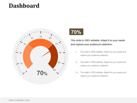 Dashboard Ppt Powerpoint Presentation Infographic Template