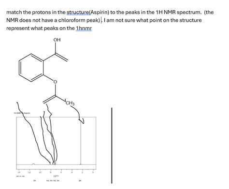 Solved Match The Protons In The Structureaspirin ﻿to The