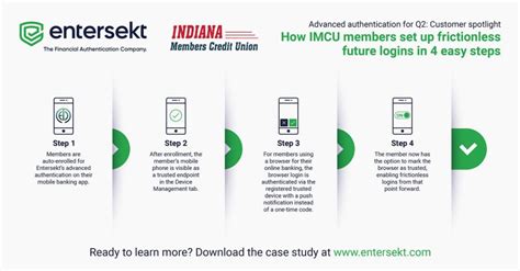 Nikolas Tsokas On Linkedin Authentication Frictionless Browserid