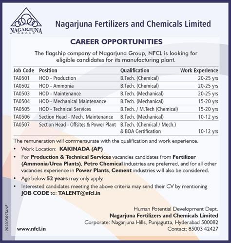 Sandhya Rani P Posted On Linkedin