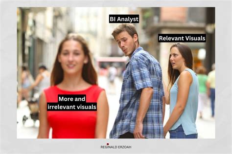 Reginald Erzoah On Linkedin Businessintelligence Datavisualization