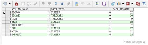 Plsql 存储函数sql编程plsql脚本如何声明记录型变量 Csdn博客