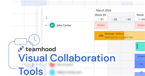 Top 12 Visual Collaboration Software In 2025