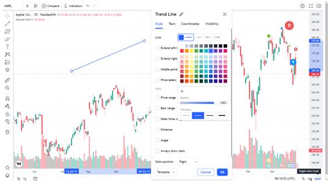 Drawings Advanced Charts Documentation