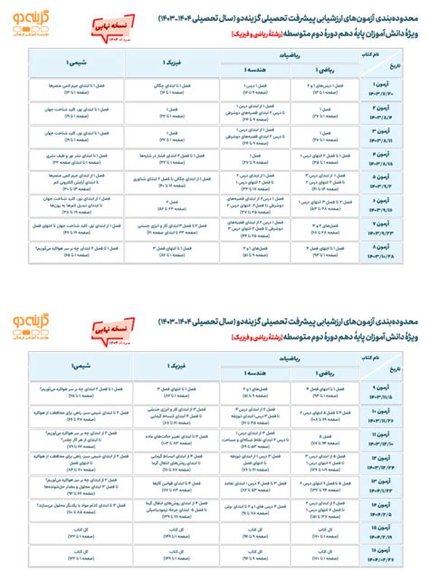 اطلاعیه ها و اصلاحیه ها نسخه نهایی محدوده بندی آزمون های ارزشیابی