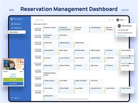 Responsive Dashboard Design Designs Themes Templates And Downloadable Graphic Elements On Dribbble