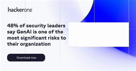 hackerone on linkedin the 8th annual hacker powered security report is