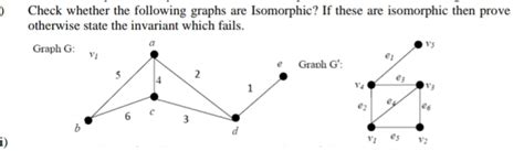 Solved Check Whether The Following Graphs Are Isomorphic If These Are Isomorphic Then Prove
