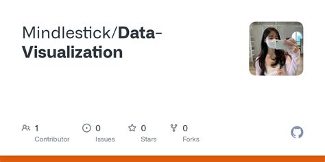 Github Mindlestick Data Visualization