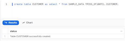 snowflake clustering vs search optimization service 2025