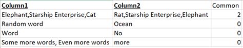 R Exact Match Strings In Two Columns Stack Overflow