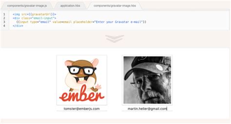 Beyond Jquery An Expert Guide To Choosing The Right Javascript