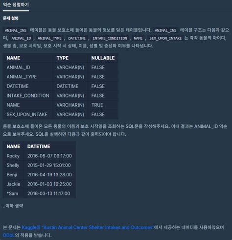 프로그래머스[sql] 역순 정렬하기 네이버 블로그