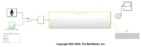Speech Command Recognition Code Generation Using Simulink Matlab