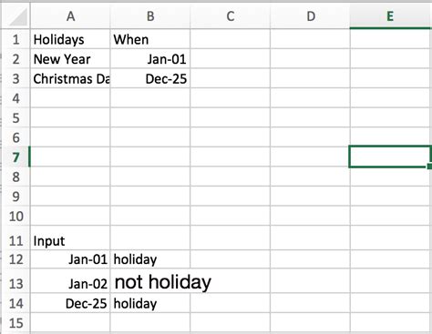 Solving Purely Resistive Dc Circuit Using Input Output Impedances And Gain Electrical