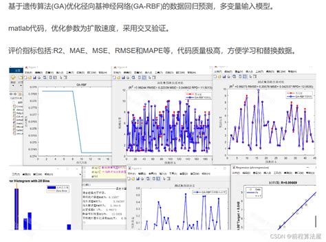多元回归预测 Matlab基于遗传算法 GA 优化径向基神经网络 GA RBF 的数据回归预测多变量输入模型 CSDN博客