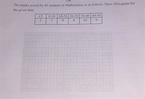 Do Solve This Step By Step Give The Correct Answer Ill Mark Ur Ans As Brainlist Brainly In