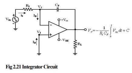 Integrator Using Operational Amplifier Applications Of Operational Amplifier