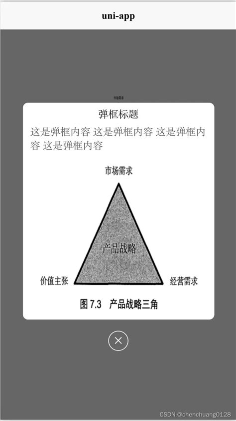 前端vue uni app自定义弹框组件、弹框组件 uniapp自定义弹窗 csdn博客