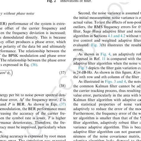 A Depicts The Rms Frequency Errors For A Common Download Scientific Diagram