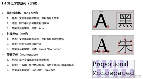Web前端——htmlcss Csdn博客