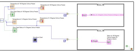 Solved I Previously Asked For Help On The Steps To Build Chegg