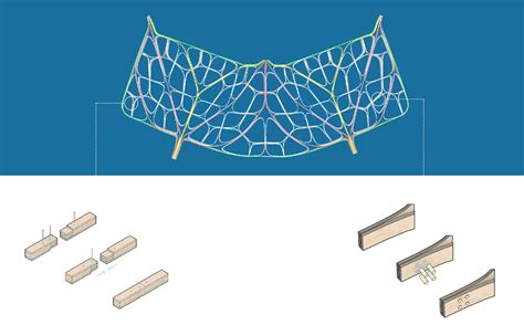 The Dual Mesh Structural Aggregation Of Beams Is Presented With Colour