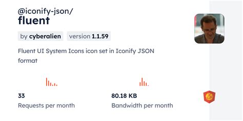 Iconify Json Fluent CDN By JsDelivr A CDN For Npm And GitHub