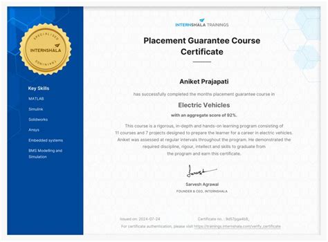 Aniket Prajapati On Linkedin Electricvehicles Sustainability