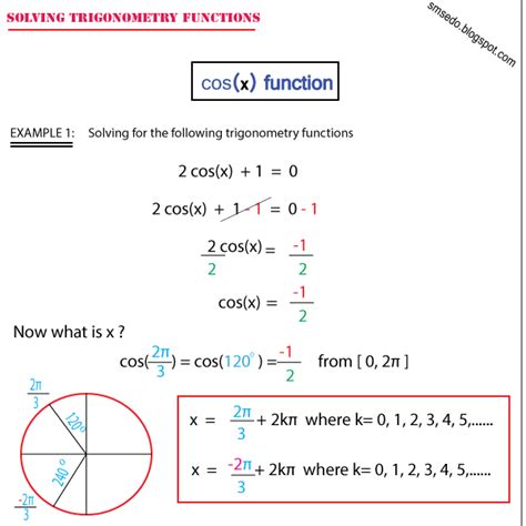 Solving Trigonometry Functions