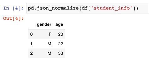 Three Cases When Parsing Json Documents In A Python Pandas Dataframe Towards Data Science