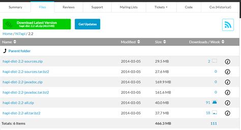 Xml Hl7 Converter Using Groovy Script Integra Sap Community