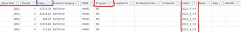 Solved Groupby Powerbi Report Microsoft Fabric Community