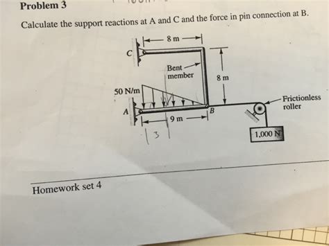 Solved Calculate The Support Reactions At A And C And The
