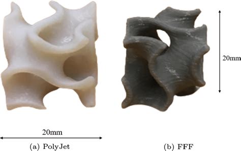 Gyroid Surface Unit Cell Obtained With Polyjet And Fff Download