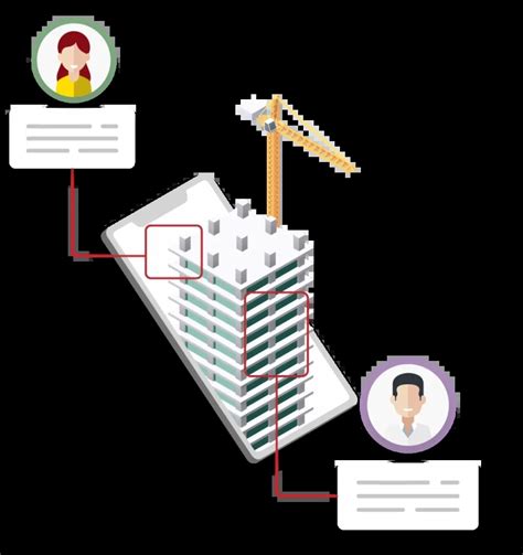 How To Manage Defect Management Processes In Construction Biblus