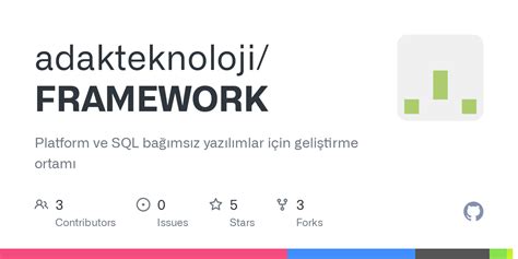 GitHub adakteknoloji FRAMEWORK Platform ve SQL bağımsız yazılımlar için geliştirme ortamı