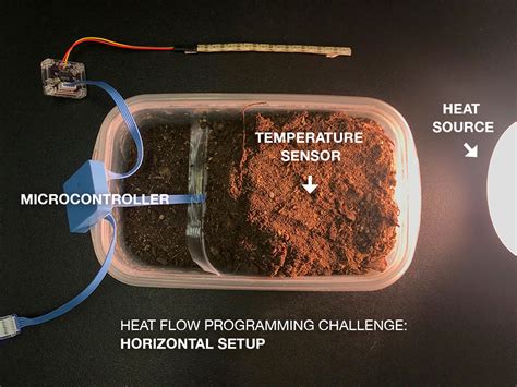 Educator Guide Heat Flow Programming Challenge NASA JPL Edu