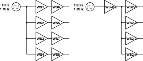 Splitting Digital Rgb Signal Line To Multiple Led Strips Electrical