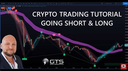 Thinkorswim Tutorial Harmonic Patterns With Oil Futures Global Trading Software