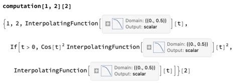 interpolation how can i replace the locally defined function inside