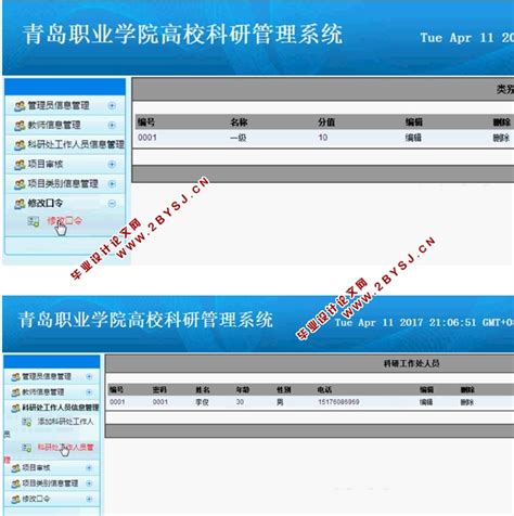 学院高校科研管理系统的设计与实现 ASP NET SQL 含录像 NET 计算机