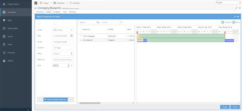 Project Gantt Find Other Resource Hydra Support