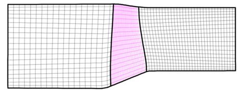 A Computational Method of Rotating Stall and Surge Transients in Axial Compressor