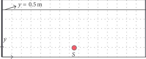 Finite Element Mesh Of The 2d Rectangular Cavity Download Scientific Diagram