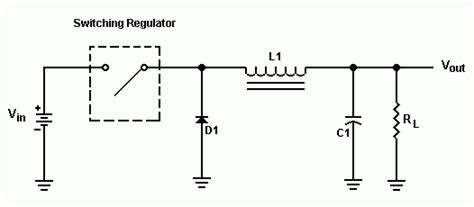 Switching Regulator Basics