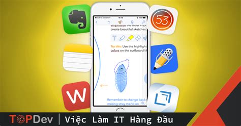 todo list hiển thị thông báo trong ứng dụng laravel topdev