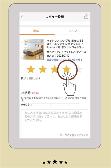 レビュー投稿キャンペーン レビューの書き方