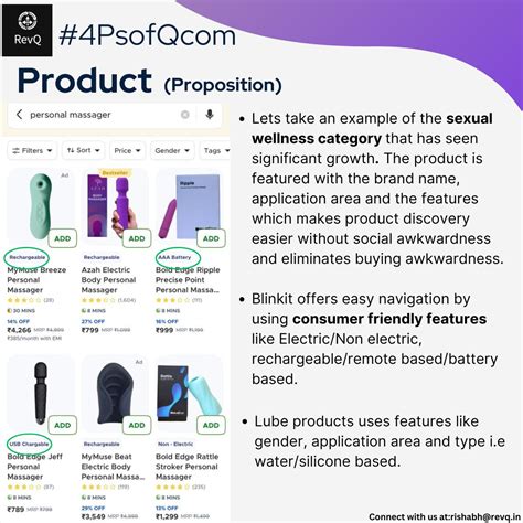 Rishabh Shukla On Linkedin 4psofqcom Sexualwellness Qcom